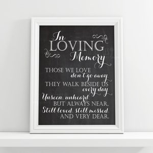 In Loving Memory Memory Sign Memory Print Memory Printable - Etsy