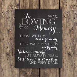 In Loving Memory Memory Sign Memory Print Memory Printable - Etsy