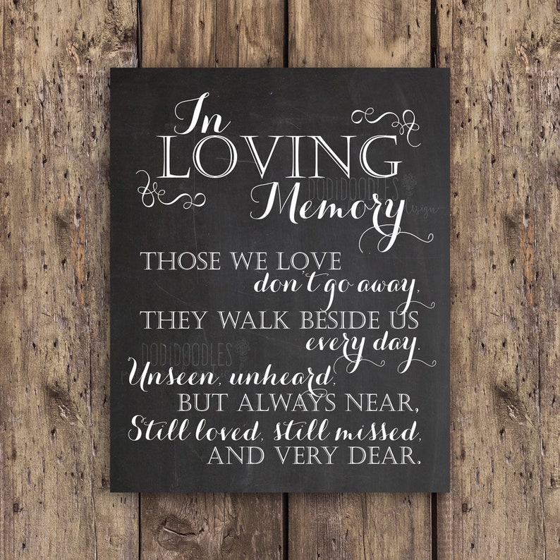 In Loving Memory Memory Sign Memory Print Memory Printable | Etsy