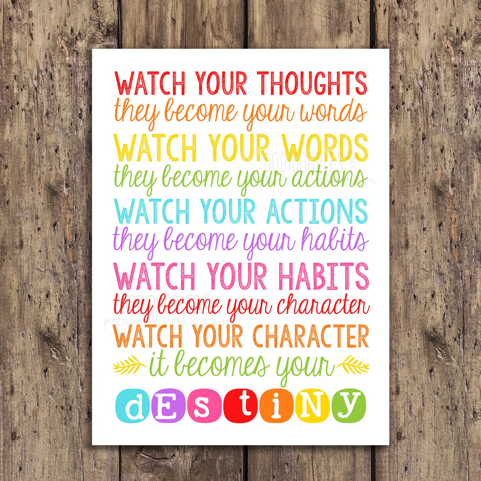 Motivational Classroom Poster Teacher Classroom Decor 18x24 - Etsy