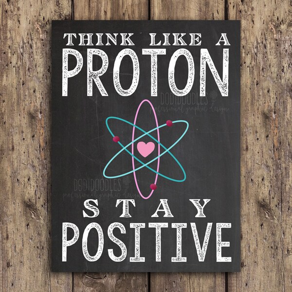 Positive Posters - Etsy