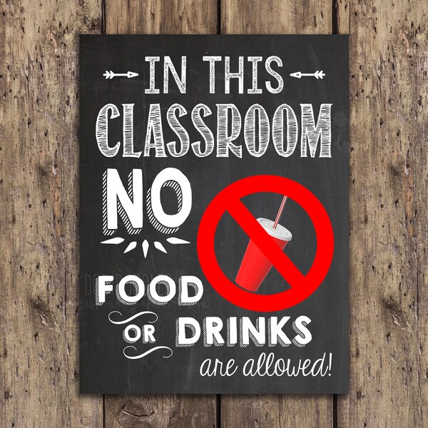 Chalkboard Food Art - Etsy