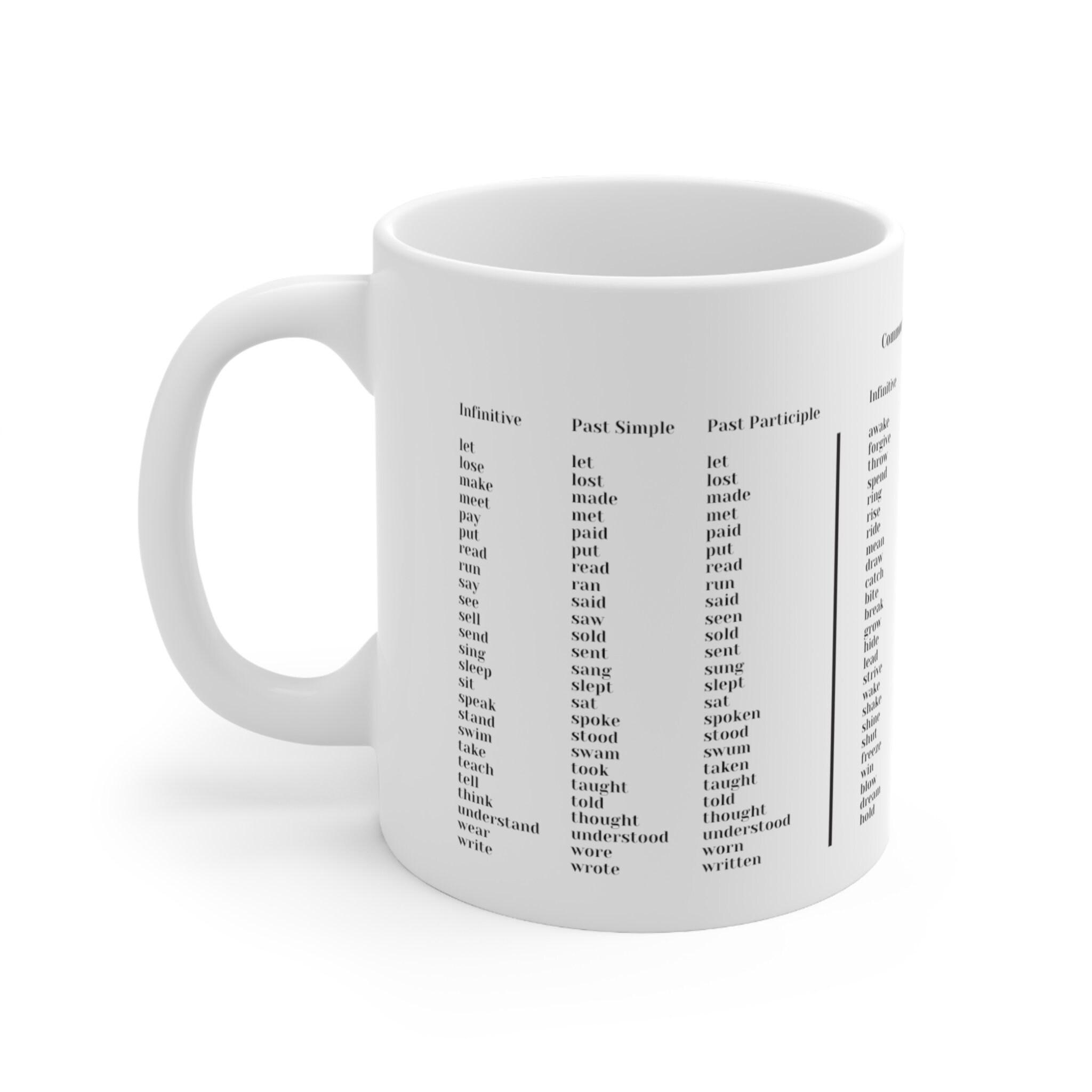 Common English Irregular Verbs English Language Learners Gift White ...