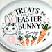 Plate, Easter, Hand Painted, Personalized, Treats for the Easter Bunny ...