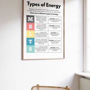 Types of Energy Poster, MELTS Poster, Science Classroom Decor ...
