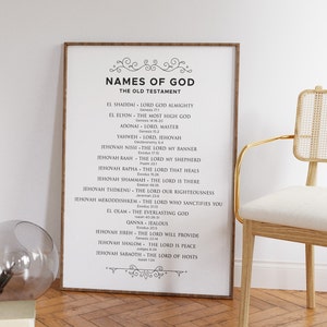 Names of God Poster, 15 Names for God in the Bible, List of Yahweh and ...