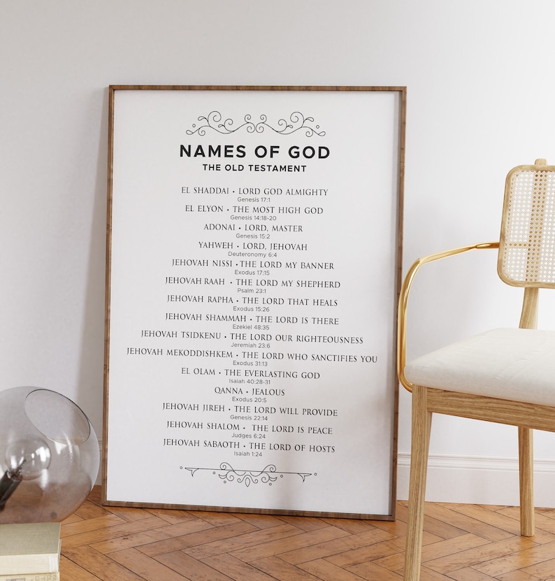 Names of God Poster, 15 Names for God in the Bible, List of Yahweh and ...