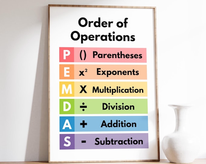 PEMDAS Printable Poster Set of 5, Order of Operations, Middle and High ...