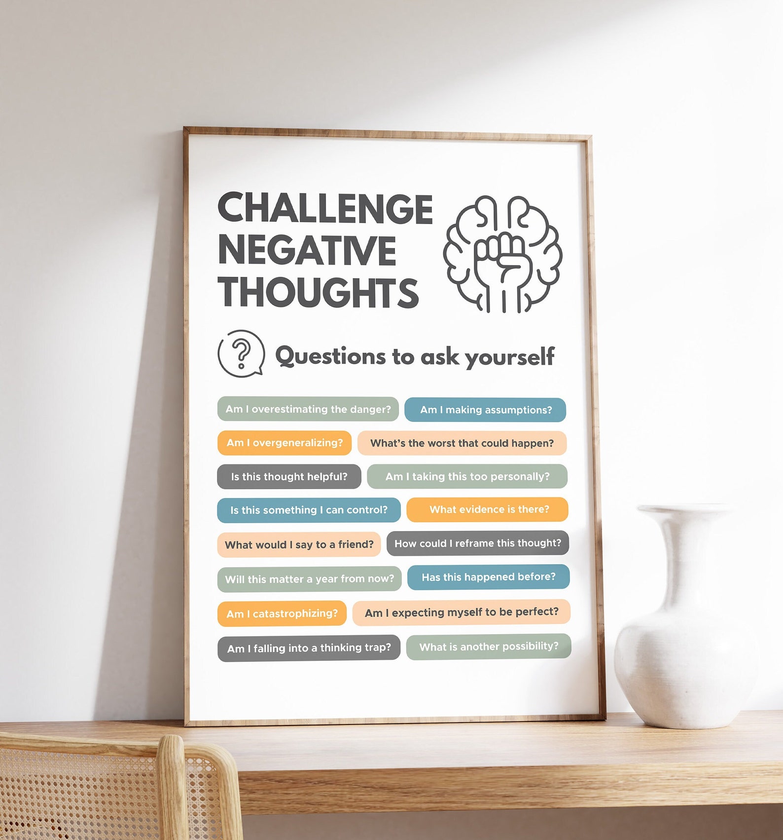 Challenging Negative Thoughts Poster Cognitive Behavioral - Etsy