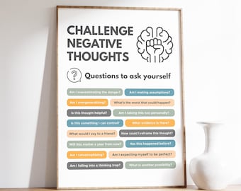 Challenging Negative Thoughts Poster, Cognitive Behavioral Therapy, CBT ...