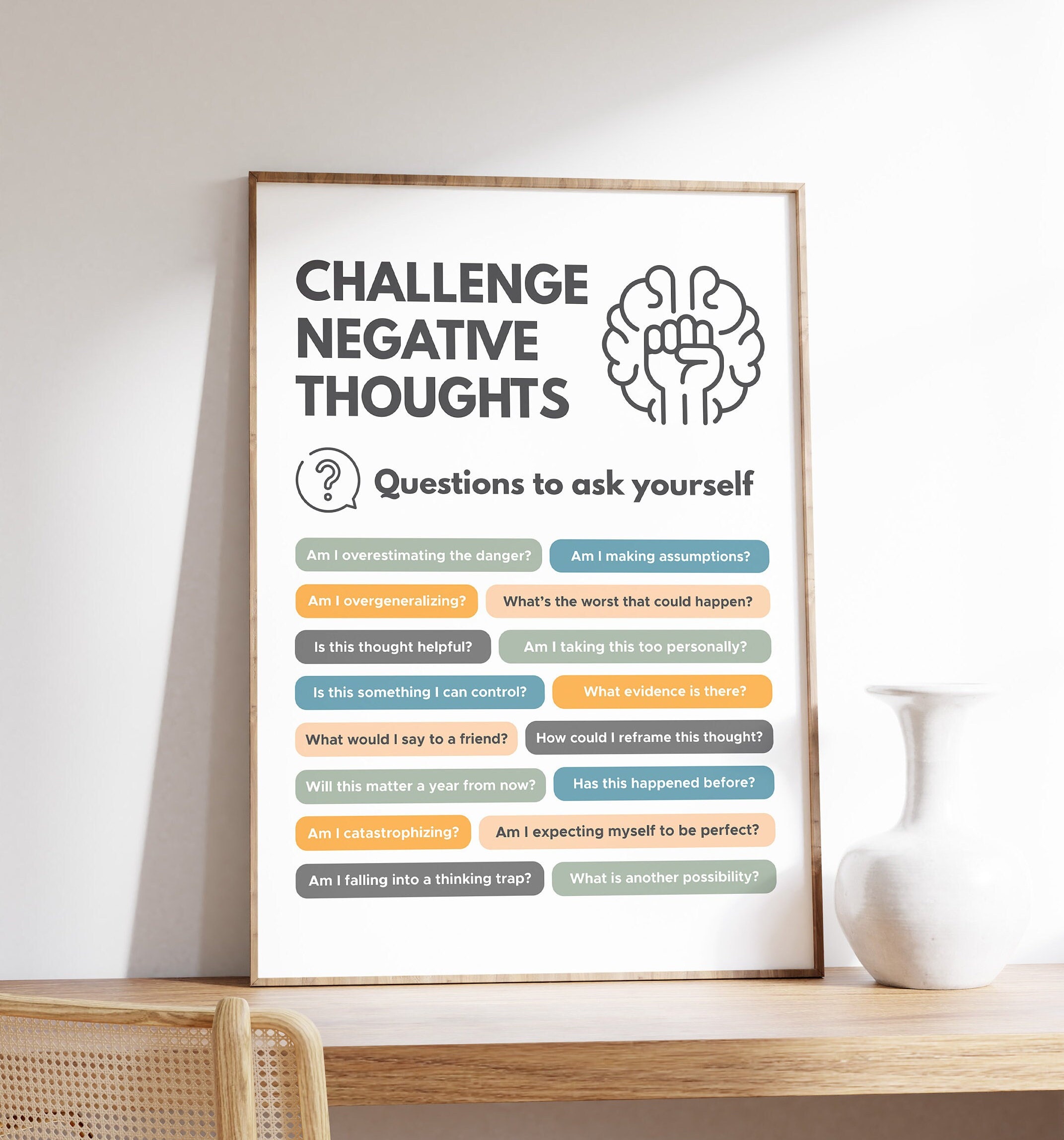 Challenging Negative Thoughts Poster, Cognitive Behavioral Therapy CBT ...