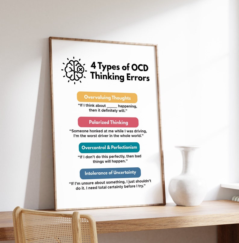 OCD Thinking Errors Poster, OCD Awareness, Mental Health Poster, Therapy Print, OCD Recovery ...