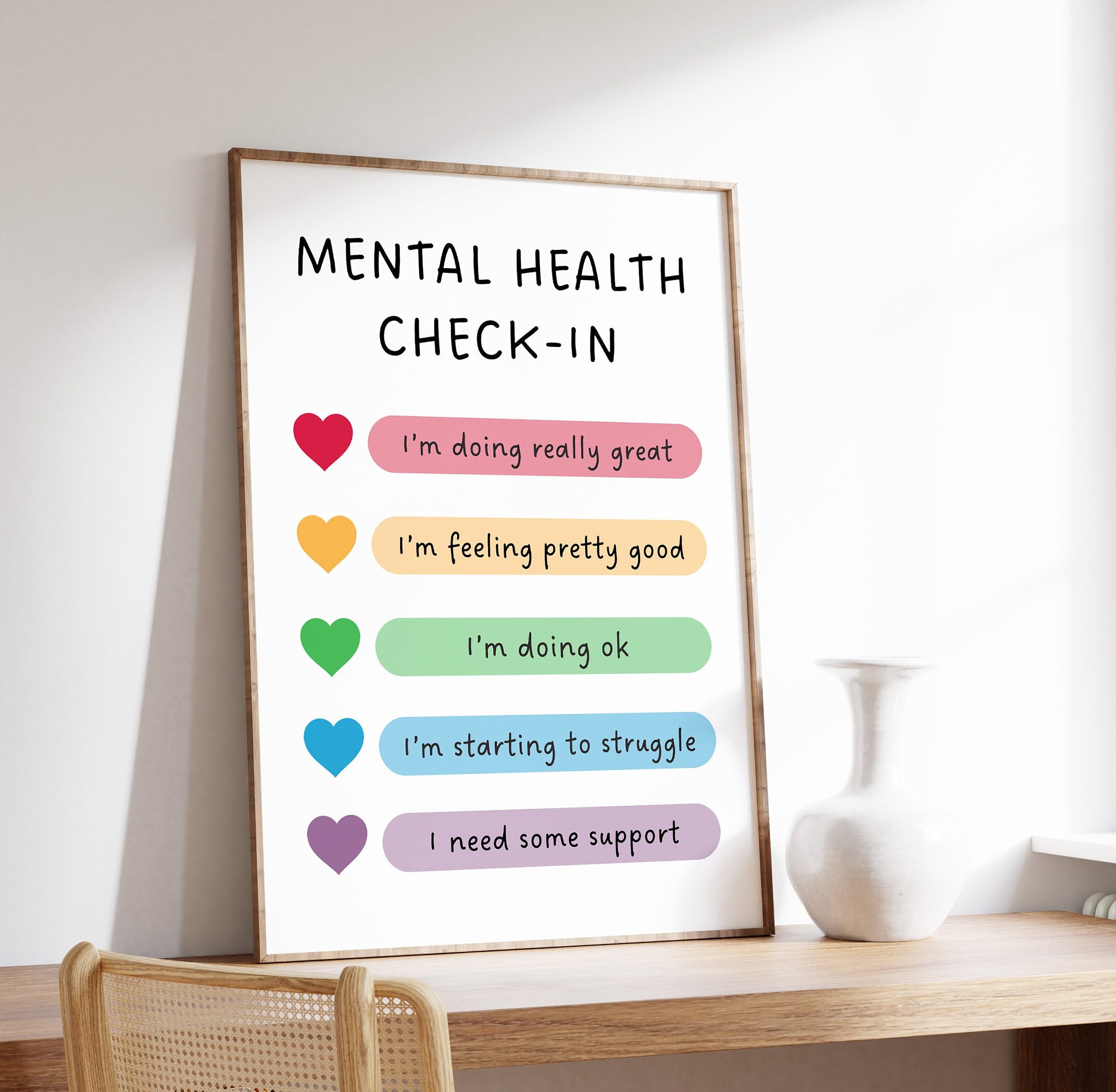 Mental Health Check-in Poster, Therapy Poster, Counselor Office Decor ...