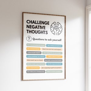 Challenging Negative Thoughts Poster, Cognitive Behavioral Therapy CBT ...