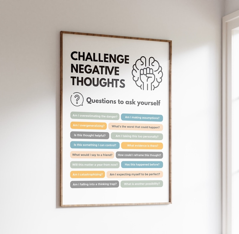 Challenging Negative Thoughts Poster Cognitive Behavioral - Etsy