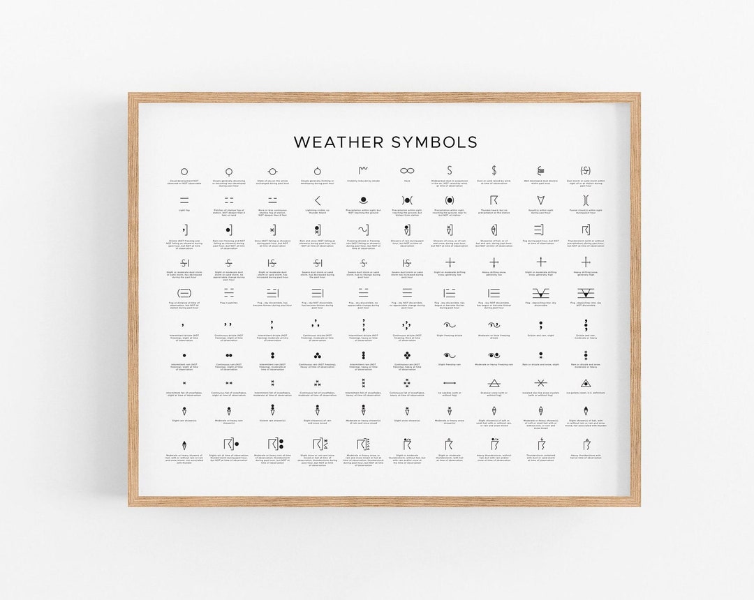 NOAA Printable Weather Symbols Chart. 100 Common Past and Present ...