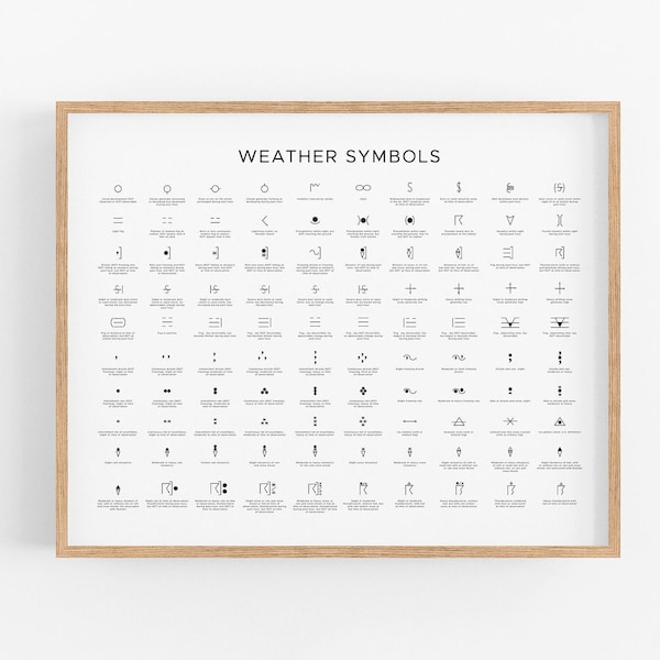 Weather Symbols - Etsy