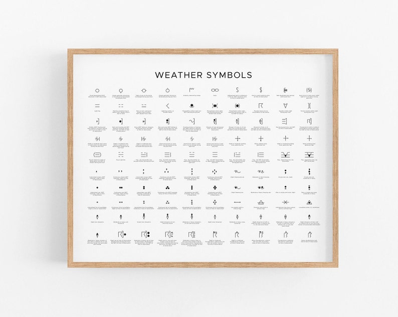 NOAA Printable Weather Symbols Chart. 100 Common Past and Present ...