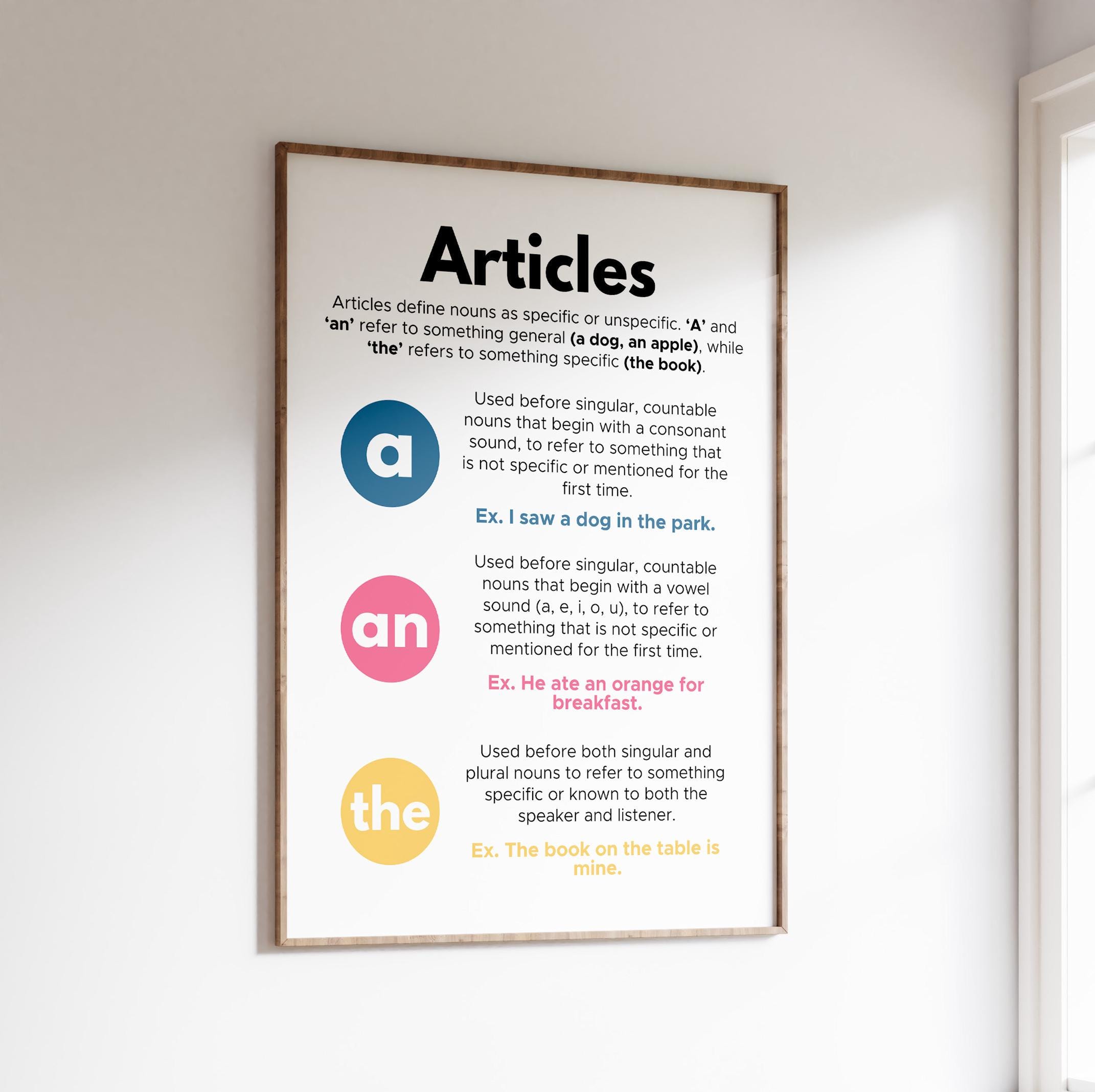 Articles in English Poster, English Grammar Print, ESL Classroom and ...