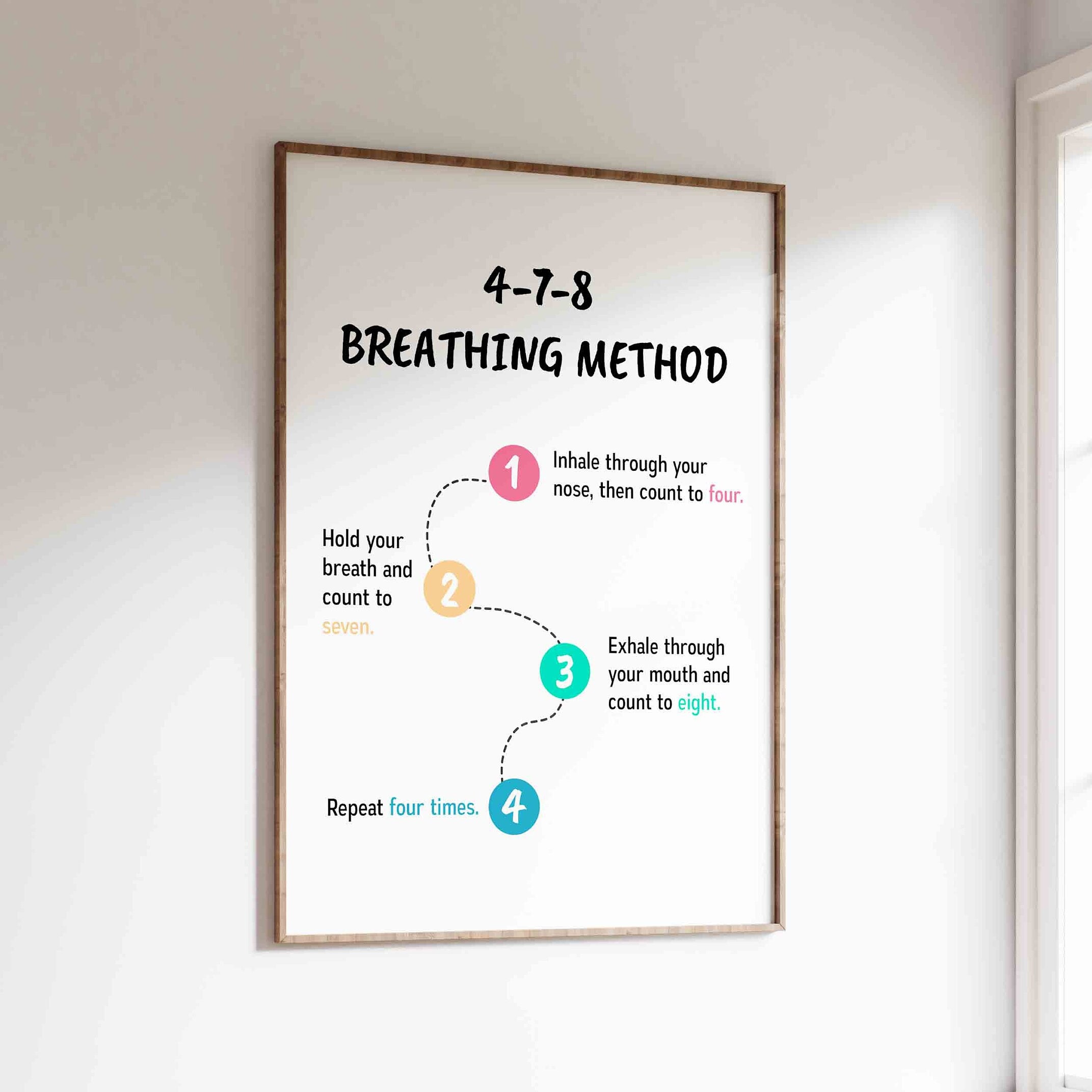 4-7-8 Breathing Poster, 4-7-8 Breathing Method and Technique, Anxiety ...