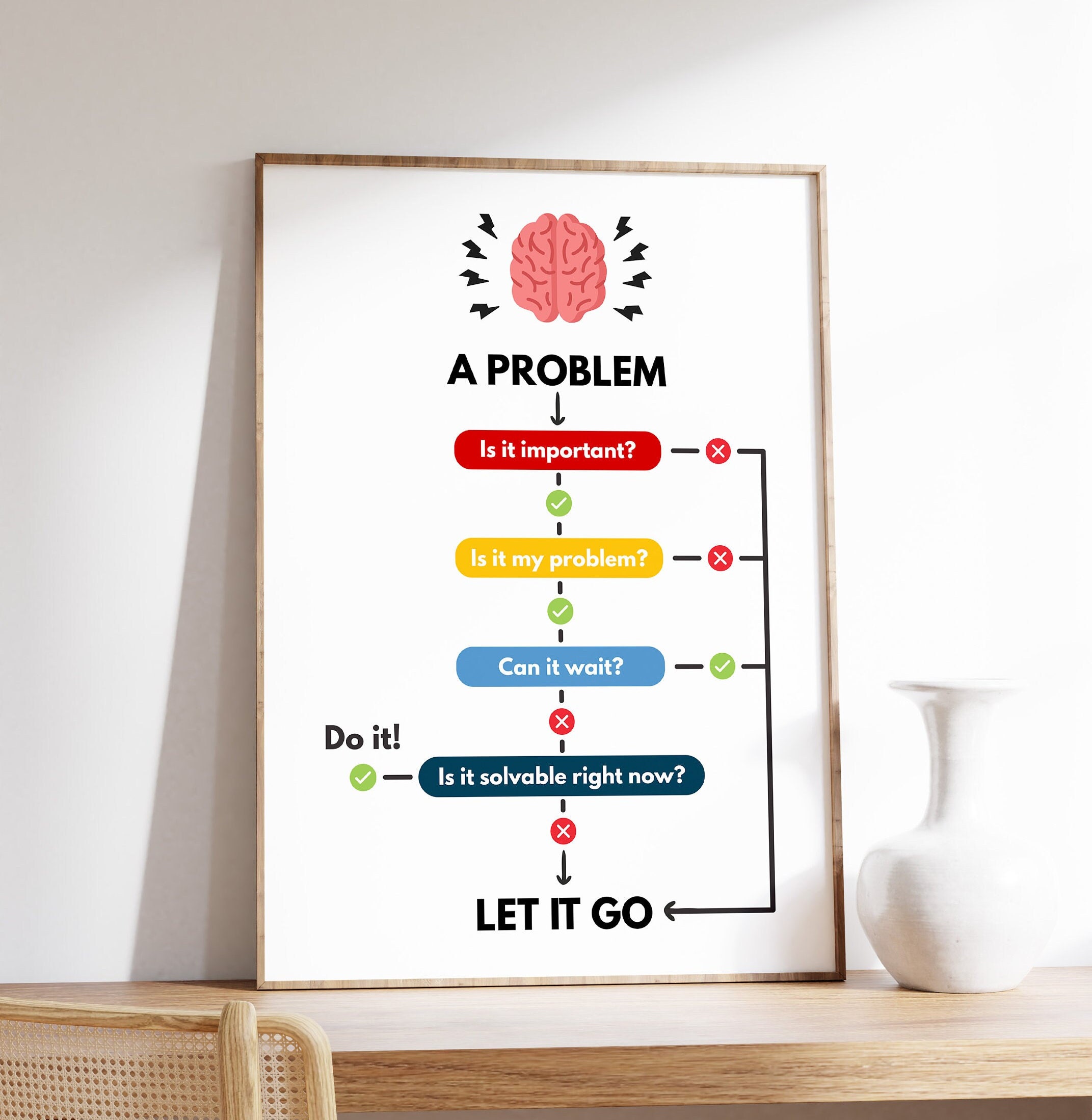 Set of 16 Mental Health Posters Bundle, Therapy Wall Art, Counselor ...