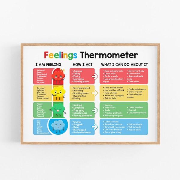 Feelings Chart - Etsy