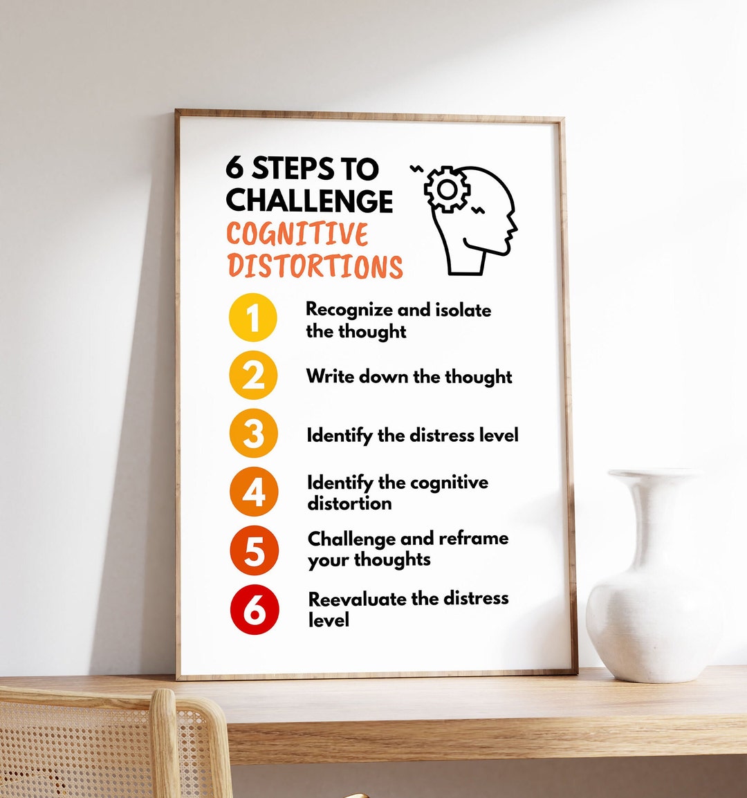 6 Steps to Challenge Cognitive Distortions Print, Therapy and Mental ...