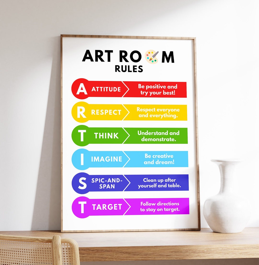 Art Room Rules Poster, Class Rules Poster, Artist Acronym, Rules and ...
