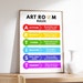 Art Room Rules Poster, Class Rules Poster, Artist Acronym, Rules and ...