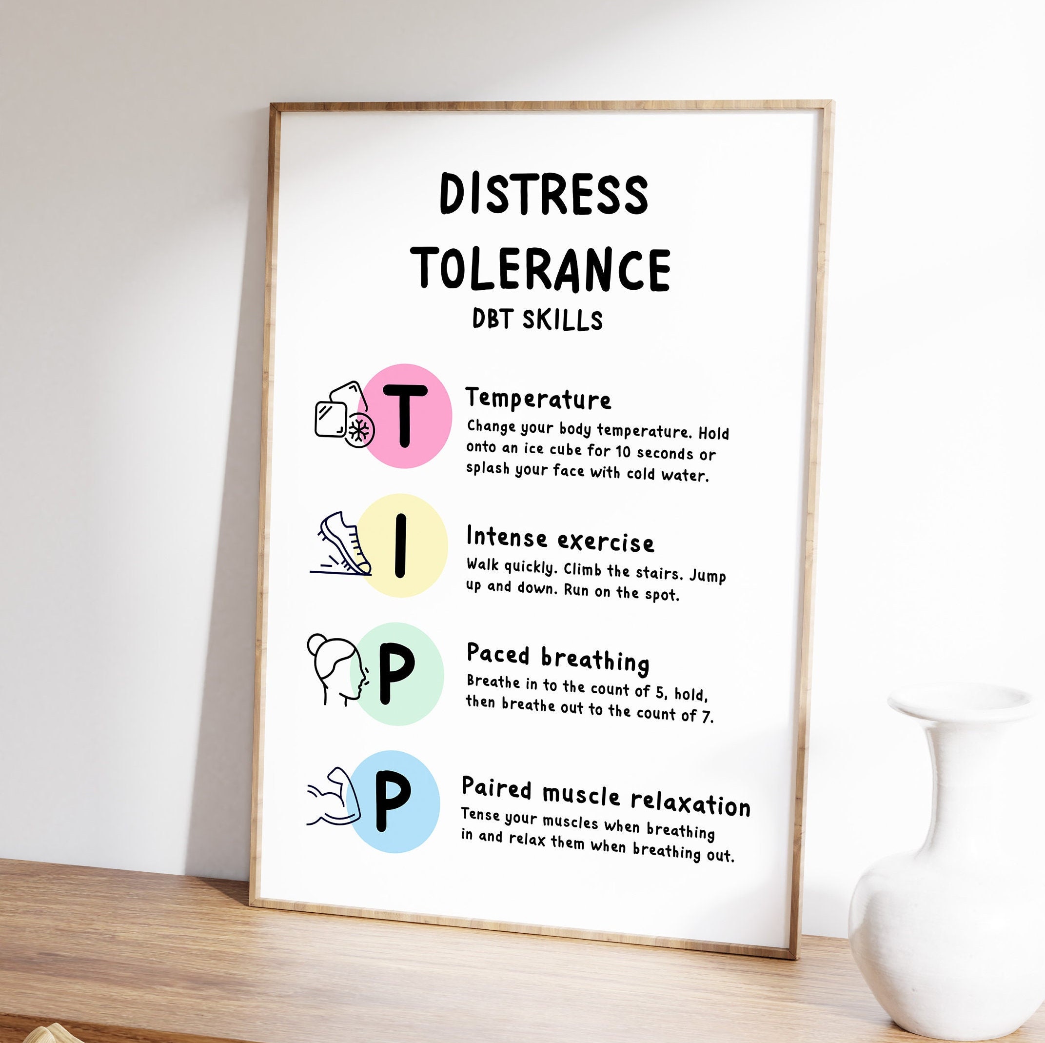 TIPP Acronym Poster Mental Health Print DBT Skills Coping - Etsy