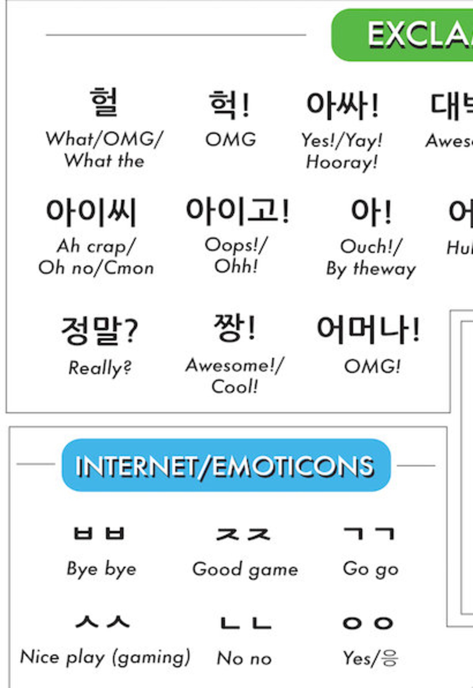 Korean Slang Poster Featuring 128 Common Slang Words in the - Etsy