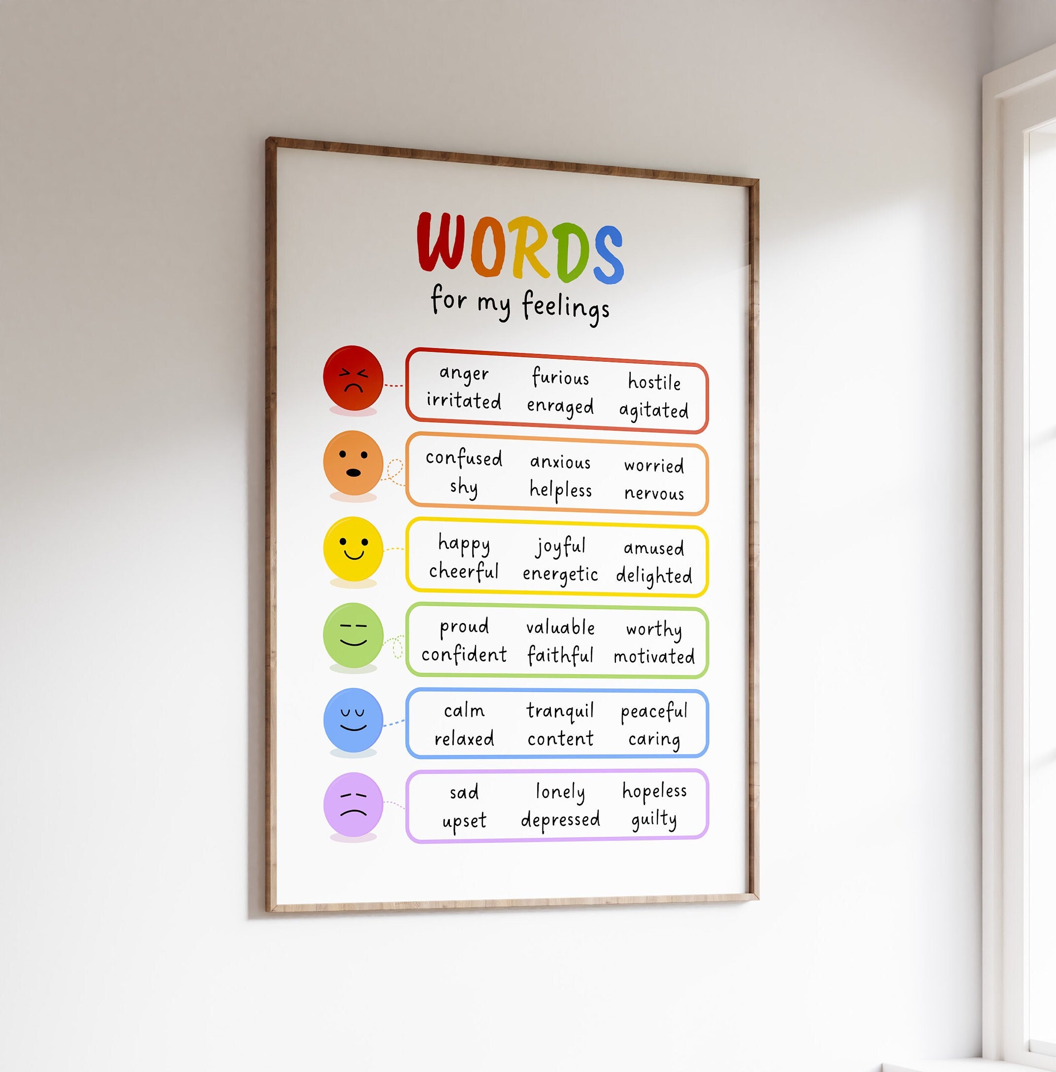 Words for My Feelings Poster, Kids Therapy Aid, Feelings Chart, Mental ...