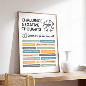 Challenging Negative Thoughts Poster, Cognitive Behavioral Therapy CBT ...