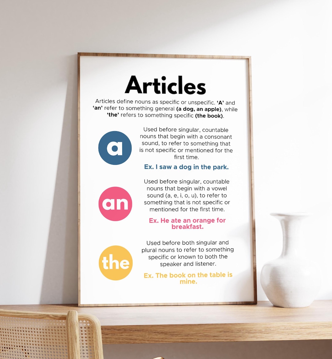 Articles in English Poster, English Grammar Print, ESL Classroom and ...