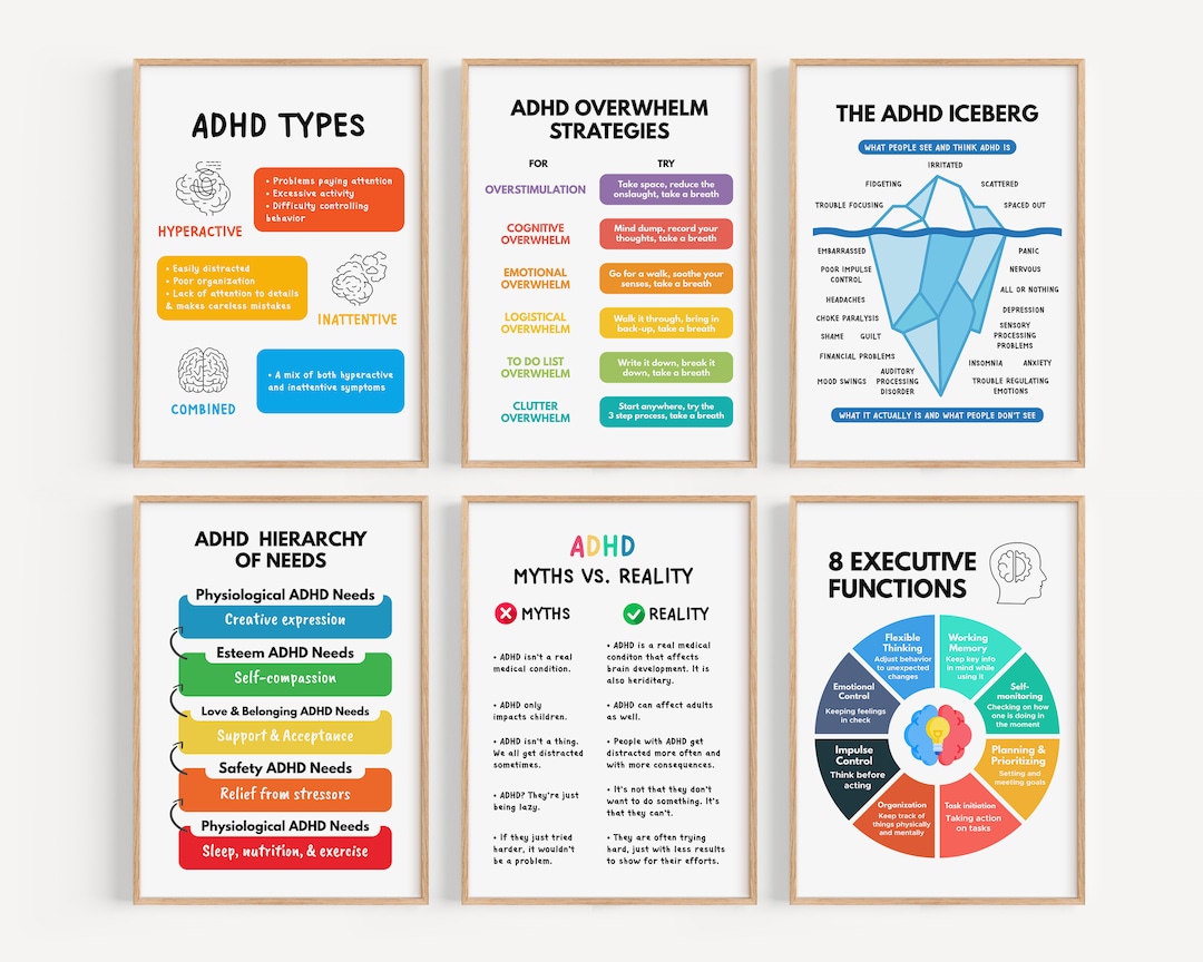 ADHD Poster Bundle Set of 6, ADHD Prints, Mental Health and Counseling ...