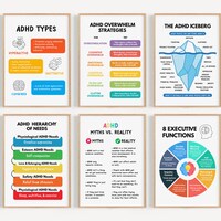 It's Okay to Ask for Help Poster: ADHD SEL Classroom Art (digital ...