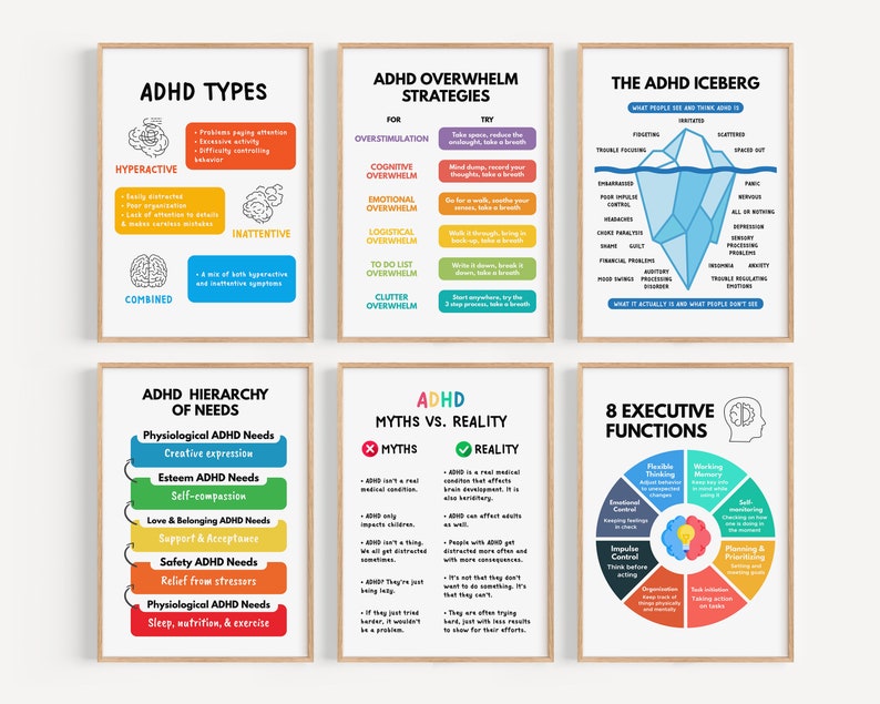 ADHD Poster Bundle Set of 6, ADHD Prints, Mental Health and Counseling ...