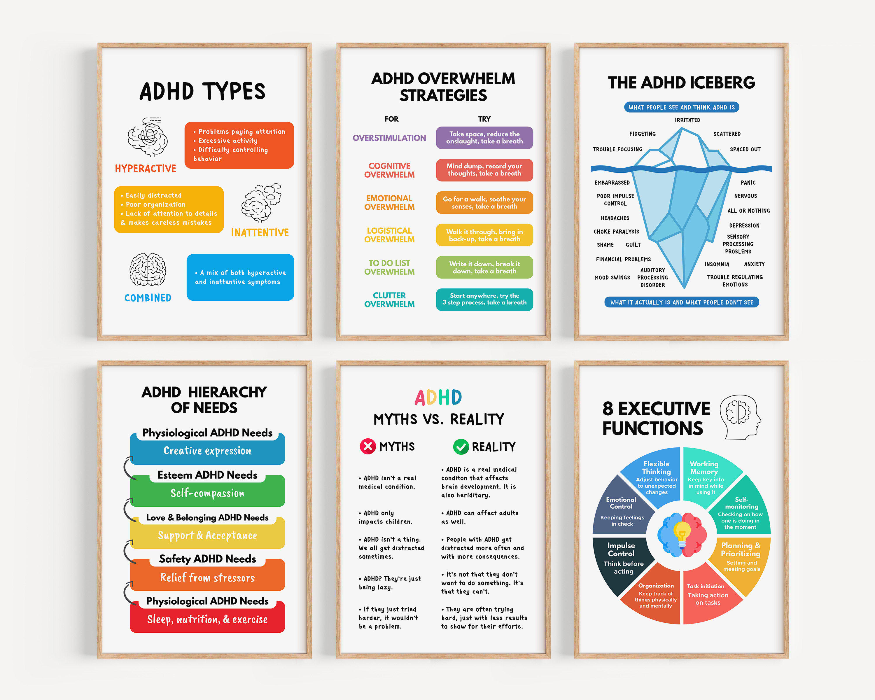 ADHD Poster Bundle Set of 6 ADHD Prints Mental Health and - Etsy