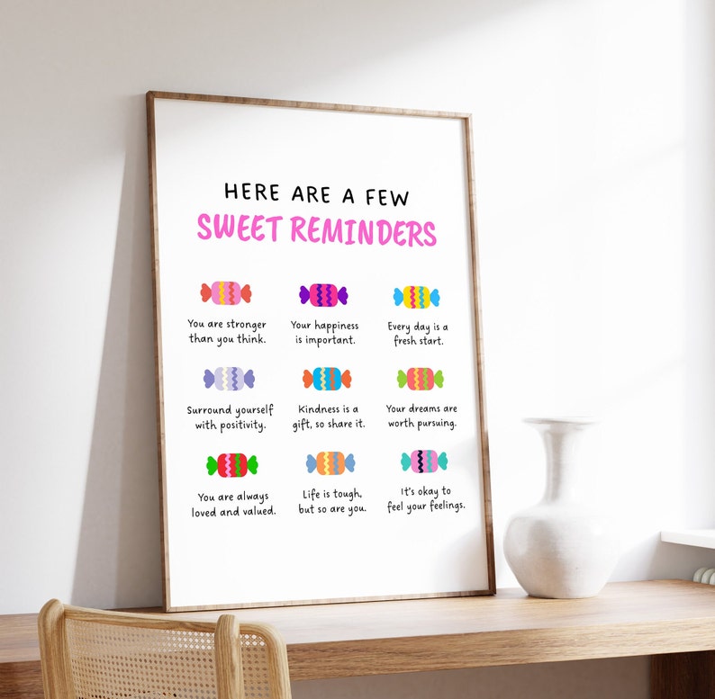 Sweet Reminders Poster, Reminder Poster, Self-care and Growth Mindset ...