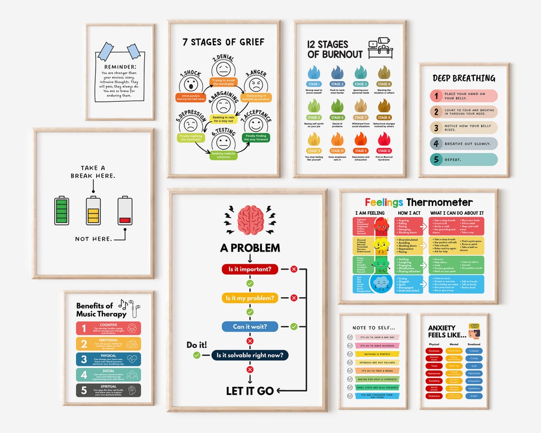 Set of 16 Mental Health Posters Bundle, Therapy Wall Art, Counselor ...