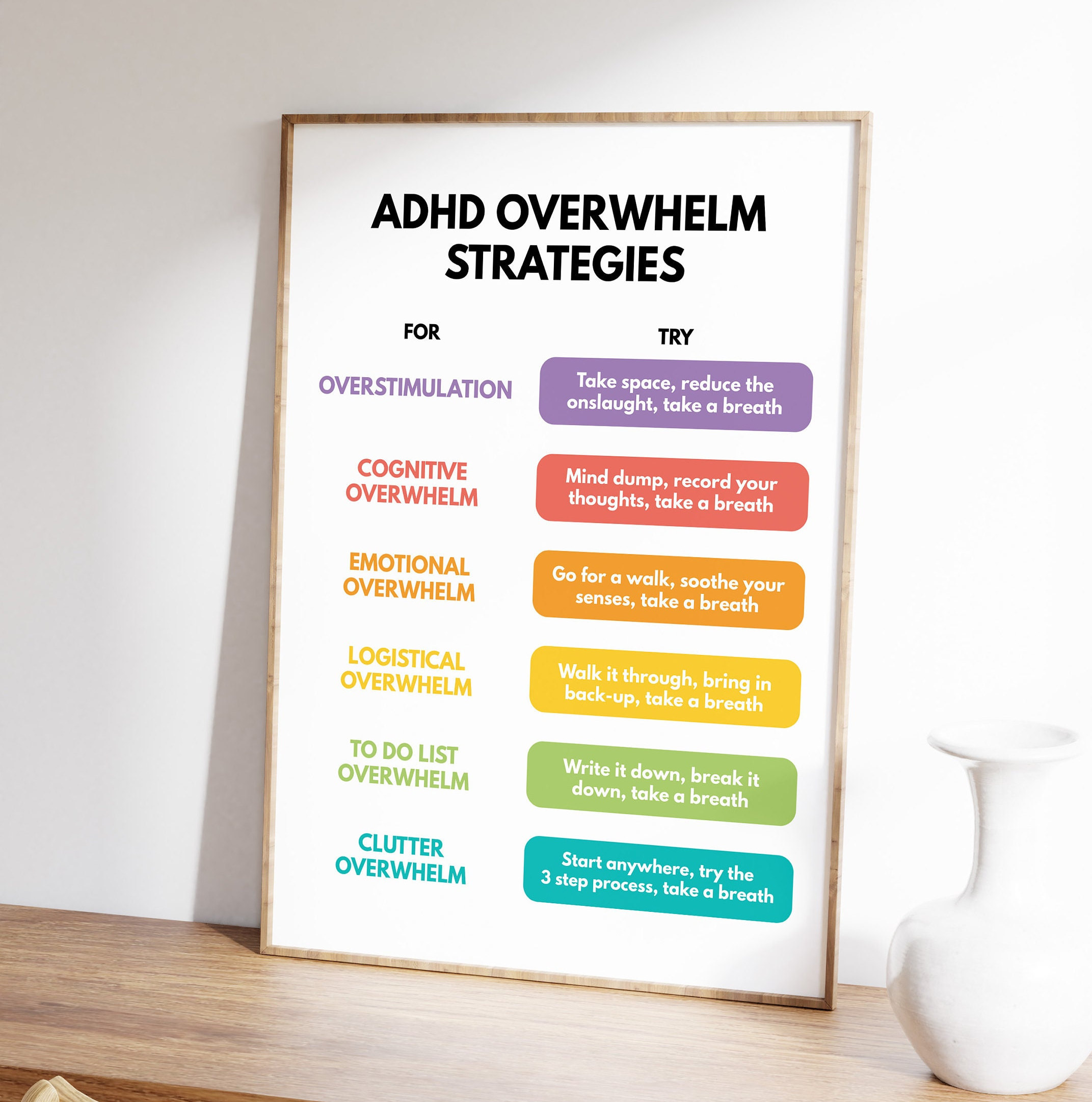 ADHD Overwhelm Strategies Poster, Coping Mechanisms, Executive ...