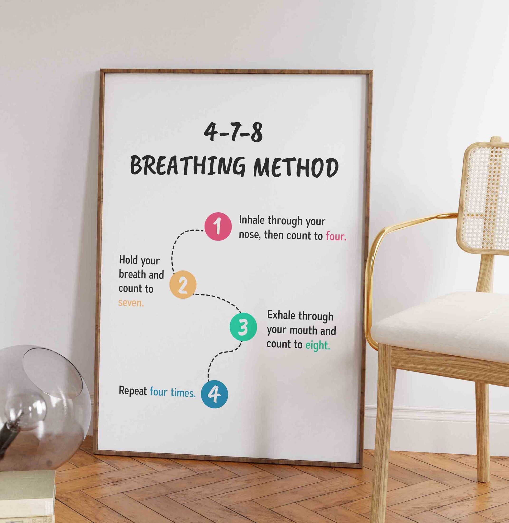 4-7-8 Breathing Poster, 4-7-8 Breathing Method and Technique, Anxiety ...