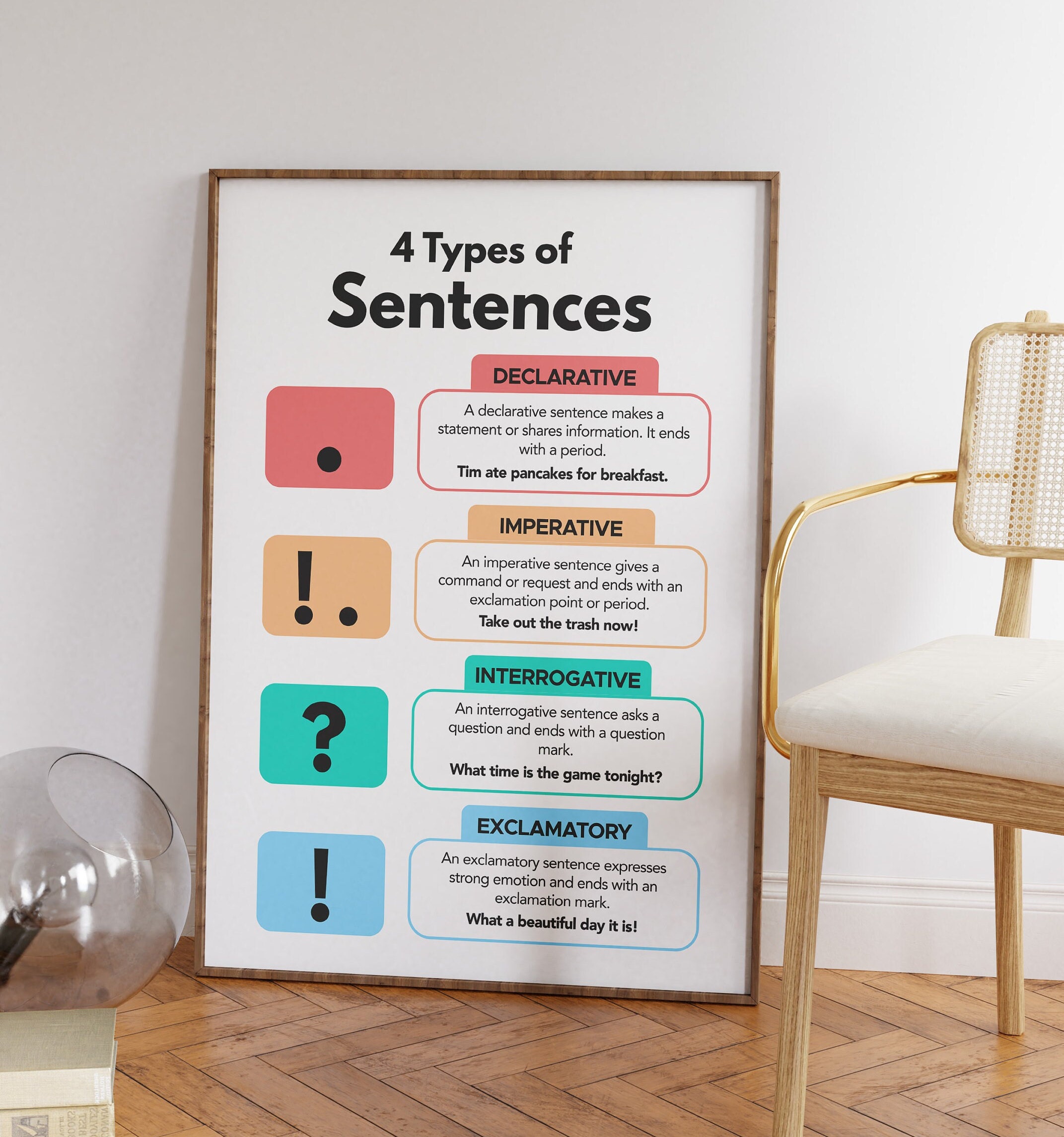 4 Types of Sentences Poster, English and Grammar Poster, Sentence ...