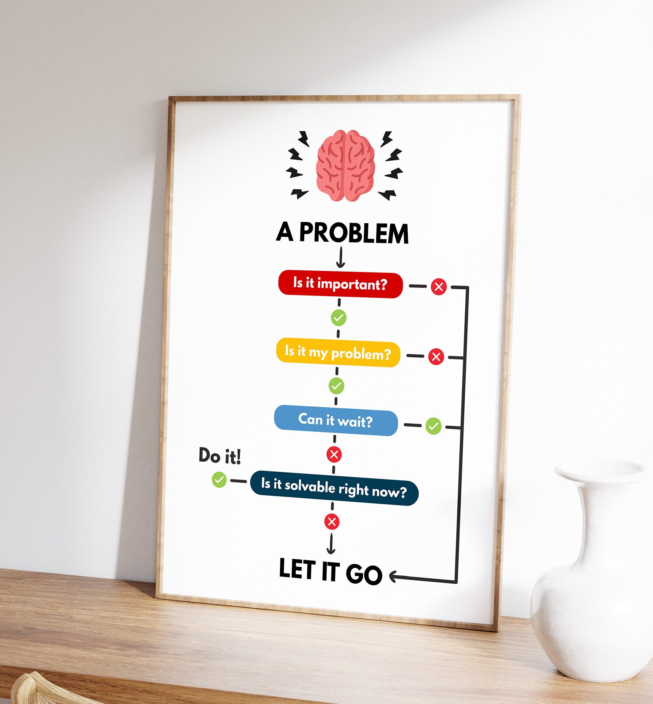 Let Things Go Poster, Problem Solving Print, Stop Worrying and ...