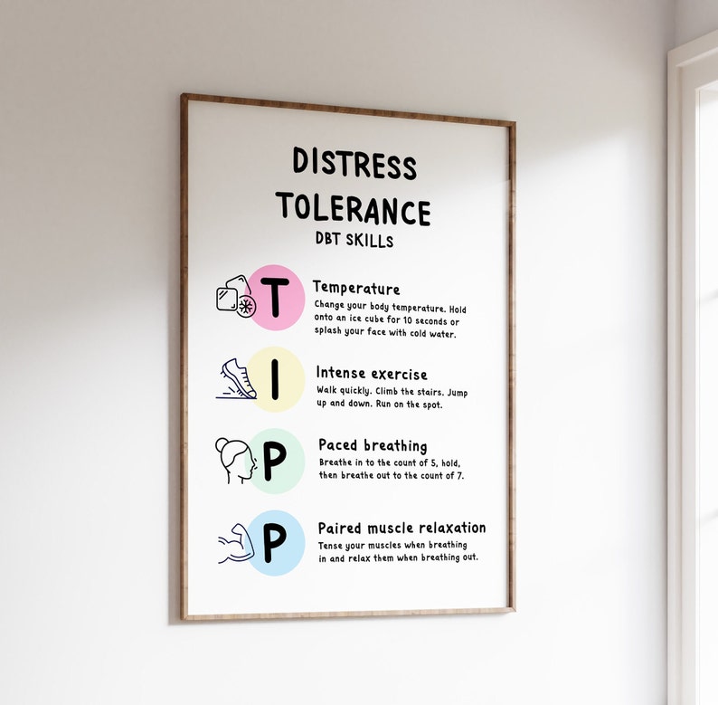 TIPP Acronym Poster Mental Health Print DBT Skills Coping - Etsy