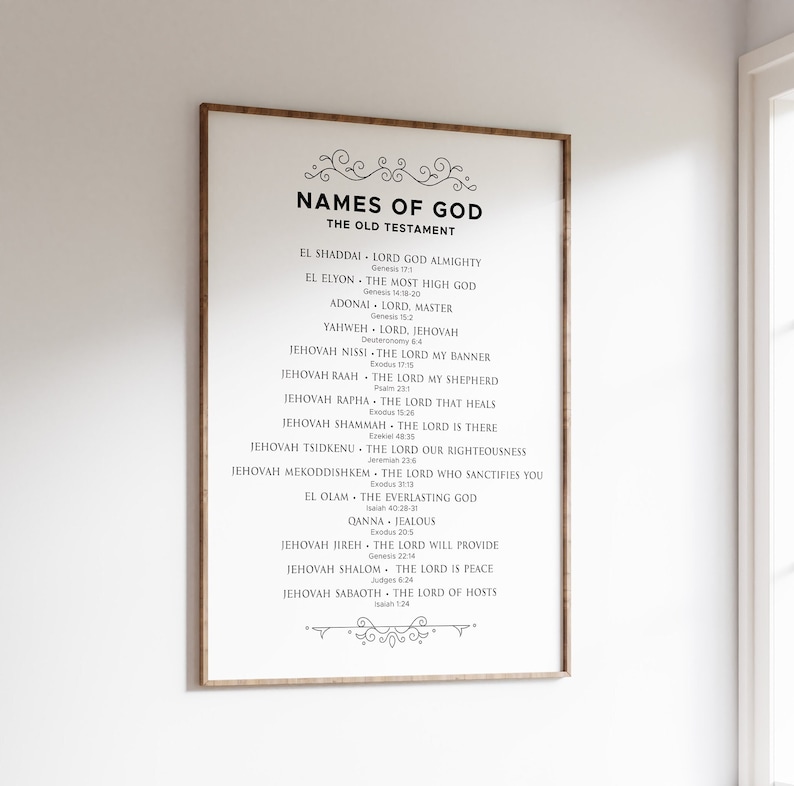 Names of God Poster, 15 Names for God in the Bible, List of Yahweh and ...
