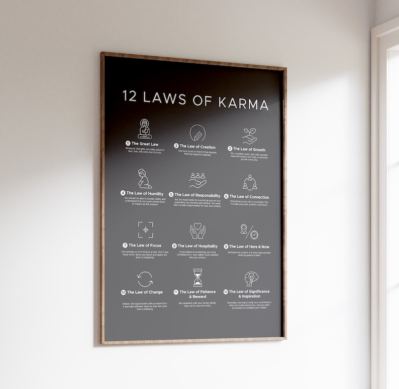 12 Laws of Karma Poster (dark Theme). Decorative and Spiritual Wall Art ...