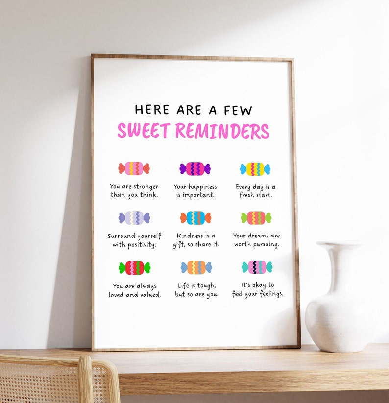 Sweet Reminders Poster, Reminder Poster, Self-care and Growth Mindset ...