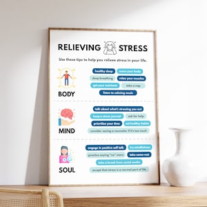 Set of 6 Mental Health Poster Bundle, Counselor Prints, Therapy Wall ...