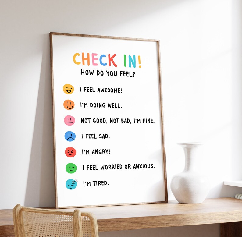 Check in Self Care Poster, Check in With Yourself, Daily Checklist ...
